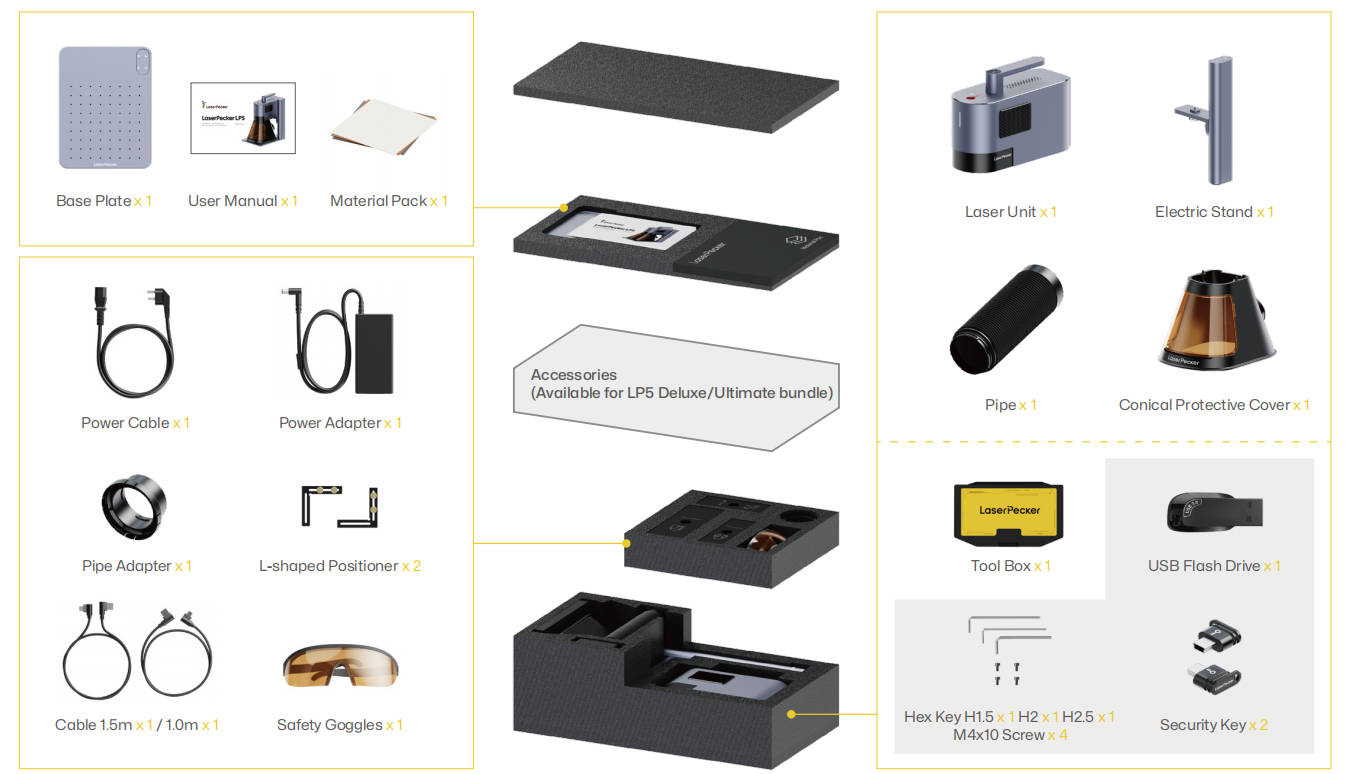 LaserPecker 5開箱使用指南 | 木百貨